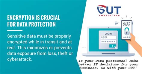 Gut Consulting On Linkedin Databackup Dataencryption Cloudbackup