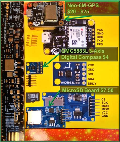 Hacker Tracker In Depth 8 Steps With Pictures Instructables