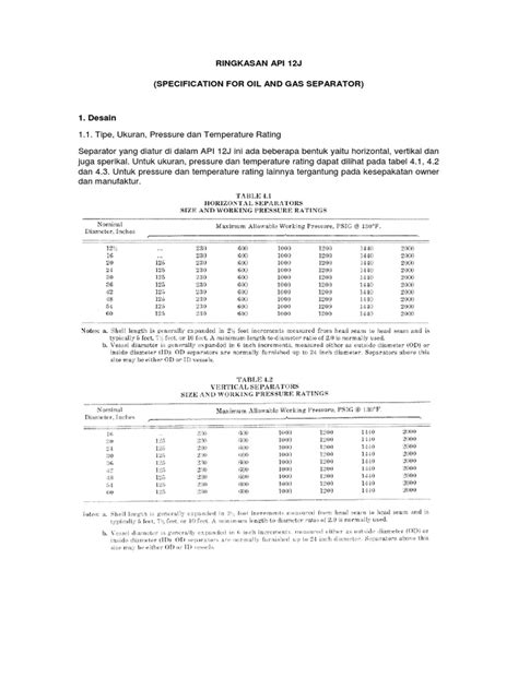 Ringkasan Api 12j Oil Separator Pdf