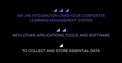 LMS Integration Comprehensive Guide To Successful Implementation