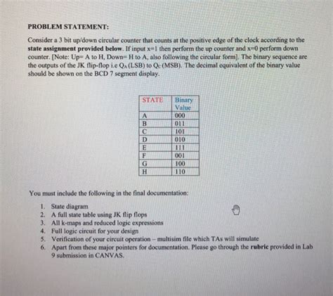solved objective the objective of this laboratory is to