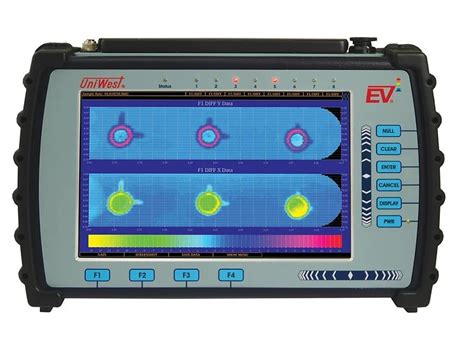 Evi Ect Eca Eddy Current Flaw Detector