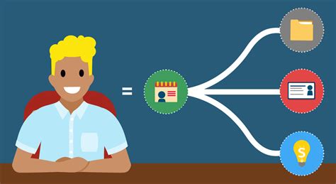 Customize Sales Cloud For Your Business Salesforce Trailhead