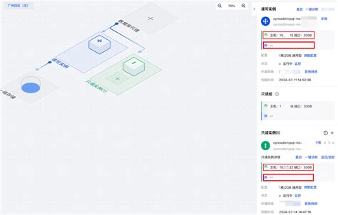 TDSQL C MySQL 版 使用内网或外网地址通过 Linu