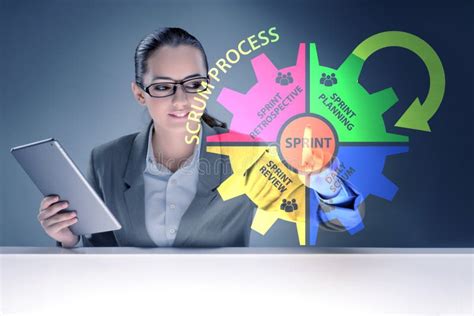 Businesswoman In Agile Process Scrum Method Stock Image Image Of Plan Scrum 225347429