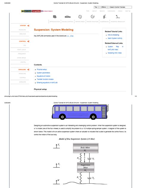 7 Control Tutorials For Matlab And Simulink Suspension System