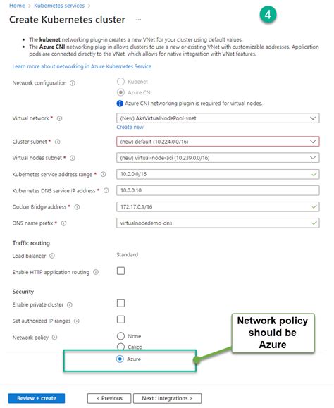 Revolutionizing The Cloud Harnessing The Potential Of Azure Kubernetes Virtual Nodes Beyond