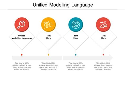 Unified Modelling Language Ppt Powerpoint Presentation Outline Show Cpb Powerpoint