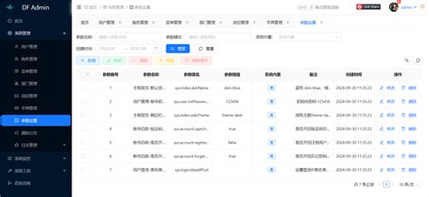 Github Hogastackdash Fastapi Admin A General Middle And Backend Management System Developed