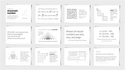 Maths Ed Ideas Resources