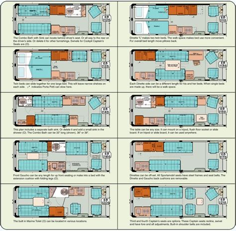 Sprinter Camper Van Plans At Kelly Mcneill Blog