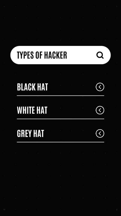 Coding Computersecurity Ethicalhack Hackmyth Motivation