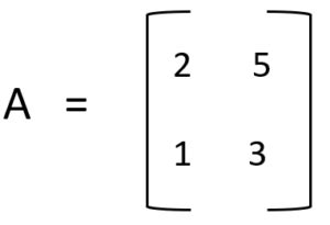 NumPy Linalg Matrix Power Computing The Power Of A Square Matrix