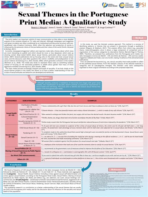 PDF Sexual Themes In The Portuguese Print Media A Qualitative Study