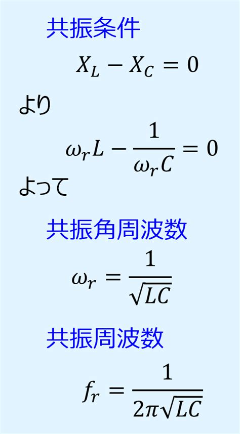 回路の共振 タニシ設計