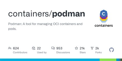 issues · containers podman · github