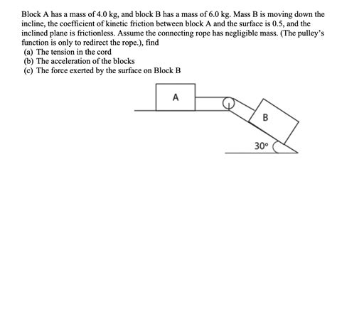 Solved Block A Has A Mass Of 4 0 Kg And Block B Has A Mass Chegg Com