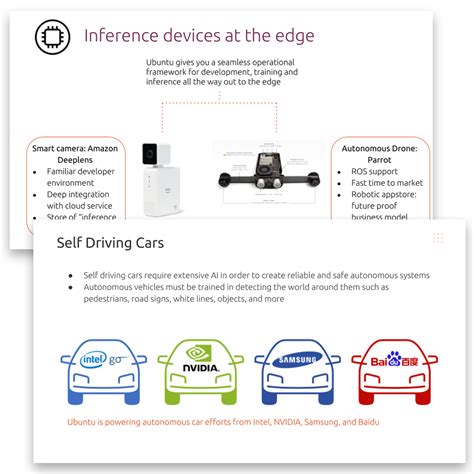 Ai Ml And Deep Learning