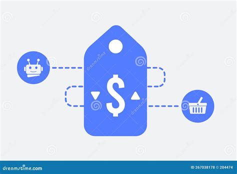 Ai Pricing Optimization In Retail And Online E Commerce Business Ai