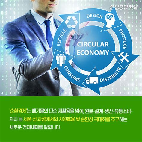 [카드뉴스] 정부 ‘순환경제 활성화… 산업별 신성장동력 삼는다 산업종합저널 동향