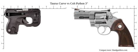 Taurus Curve Vs Colt Python 3 Size Comparison Handgun Hero