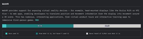 The State Of Javascript 2019 Browser Apis