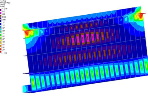 Finite Element Modelling And Analysis Of Complex Structures Safeoz