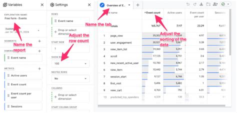 Google Analytics 4 Explorations A Complete Guide Analytics Mania