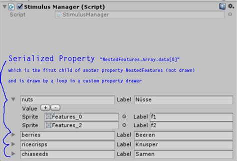 SetDirty Not Working In Custom Editor With Nested Custom Property Drawer Questions Answers