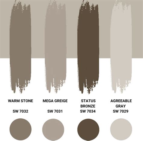 Sherwin Williams Anew Gray Sw Paint Color Review Edgefurnish