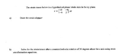 Solved A Draw The Strain Element B Solve For The Strain Chegg