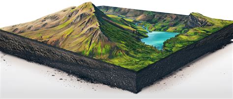 Environmental Sequence Stratigraphy Your Guide To Ess