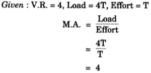 ICSE Physics Question Paper Solved For Class A Plus Topper