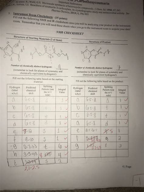 solved please help annotate spectra data for