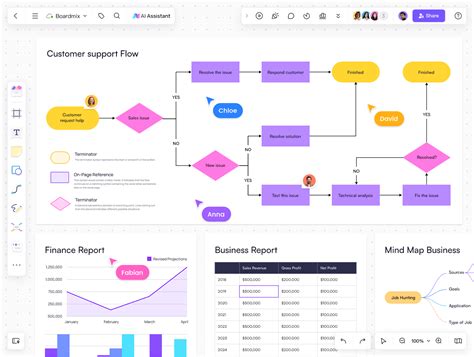 8 Aplikasi Membuat Flowchart Online Terbaik Dengan Ai 2025