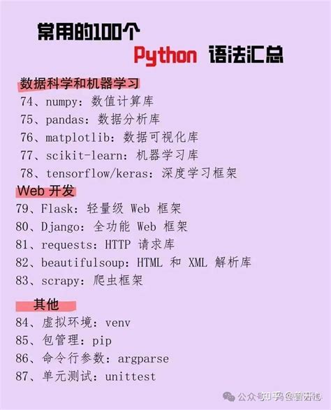 100个python基础语法合集：从入门到上手，一篇够用！ 知乎