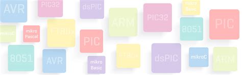 Compiler Quick Start Guide