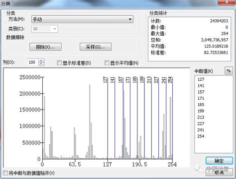 【第二季】arcgis地图制图基础（一）arcgis地图符号制作arcgis制作符号中图地信的博客 Csdn博客