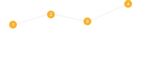 Data Handling Course Feature Metaresearch And Open Science Resource Hub
