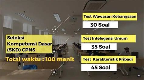 15 Contoh Soal Twk Skd Cpns Lengkap Dengan Kunci Jawabannya