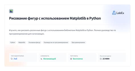 Рисование фигур с использованием Matplotlib в Python Labex