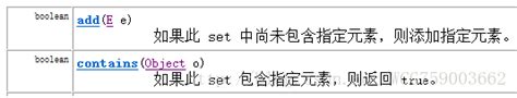 集合 list set的介绍与使用 t csdn博客