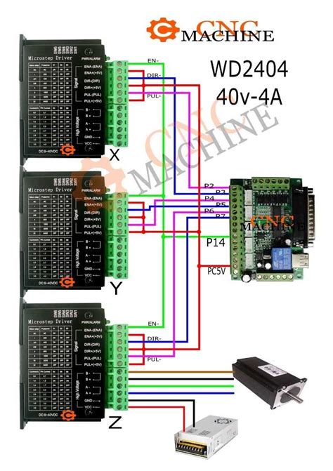 Arduino Uno Grbl Tb Pinout Guide Eroppa