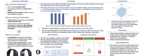 Deep Learning For Smartwatch Based Continuous Authentication Cmpe Web