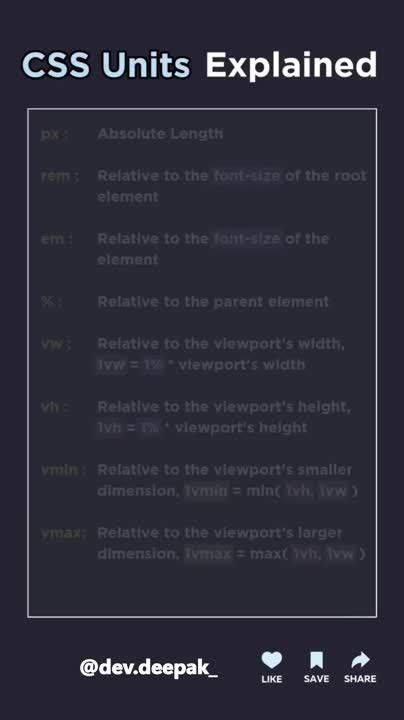 Video Deepak Tiwari On Linkedin Grateful 1kfollowers Keepcoding Techcommunity Animation