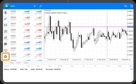Check Metaquotes Id Metatrader4 5 User Guide Myforex™