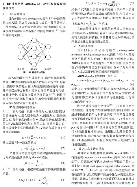 基于BP神经网络ARIMA和LS SVM模型的集成预测研究 参考网