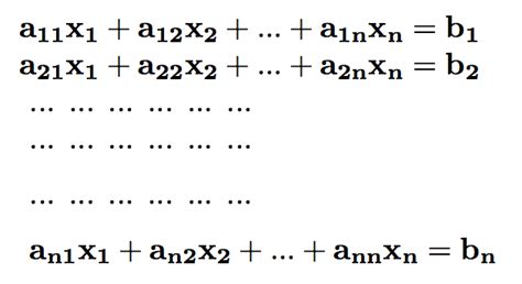 Spacing Tab Is Not Working In Latex TeX LaTeX Stack Exchange