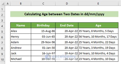 How To Calculate Age In Excel In Dd Mm Yyyy 2 Easy Ways Exceldemy