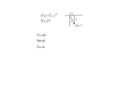 Solved Use The Given Point On The Terminal Side Of Angle Theta To Find The Value Of The